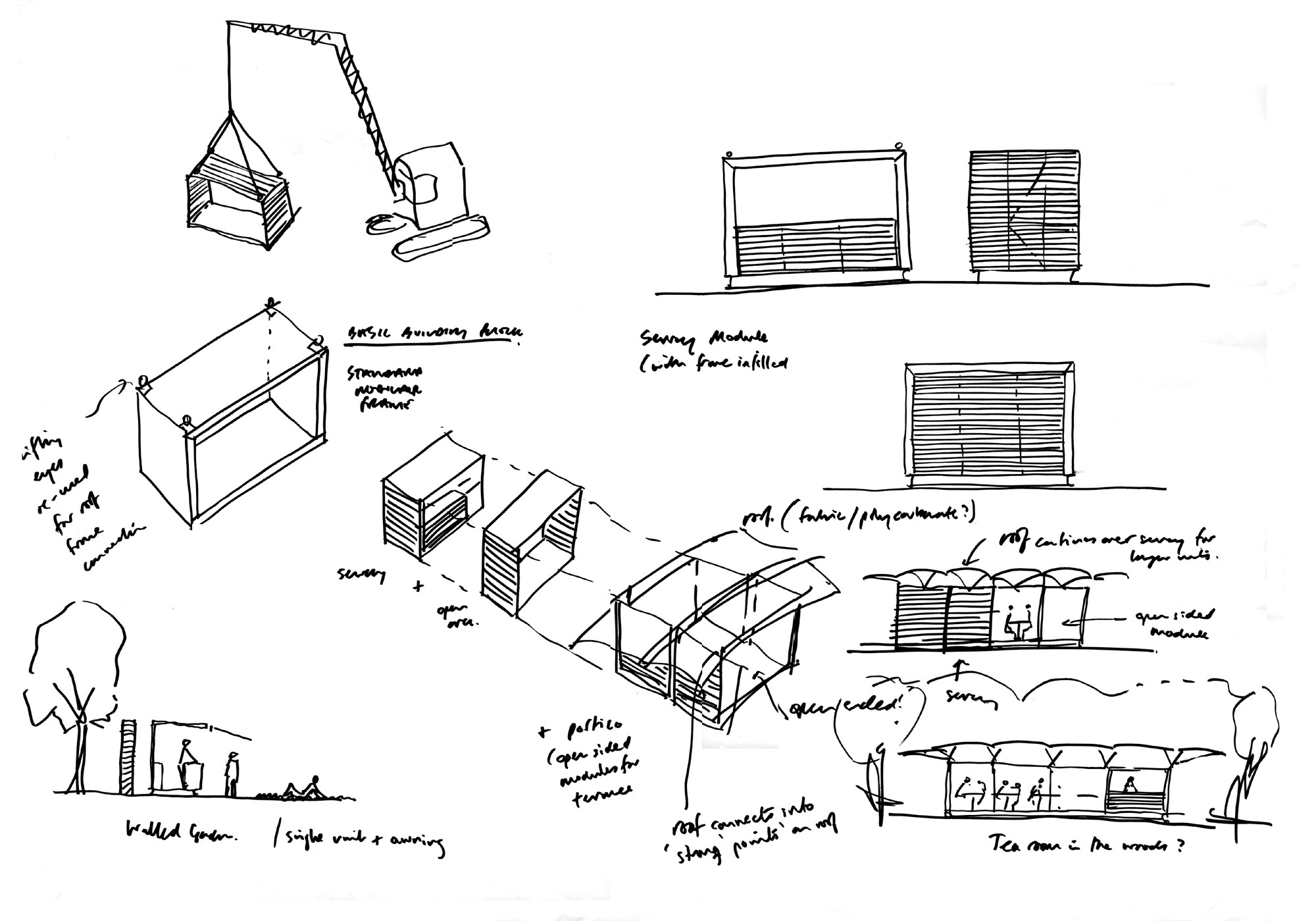 Demountable Architecture – Robin Snell and Partners
